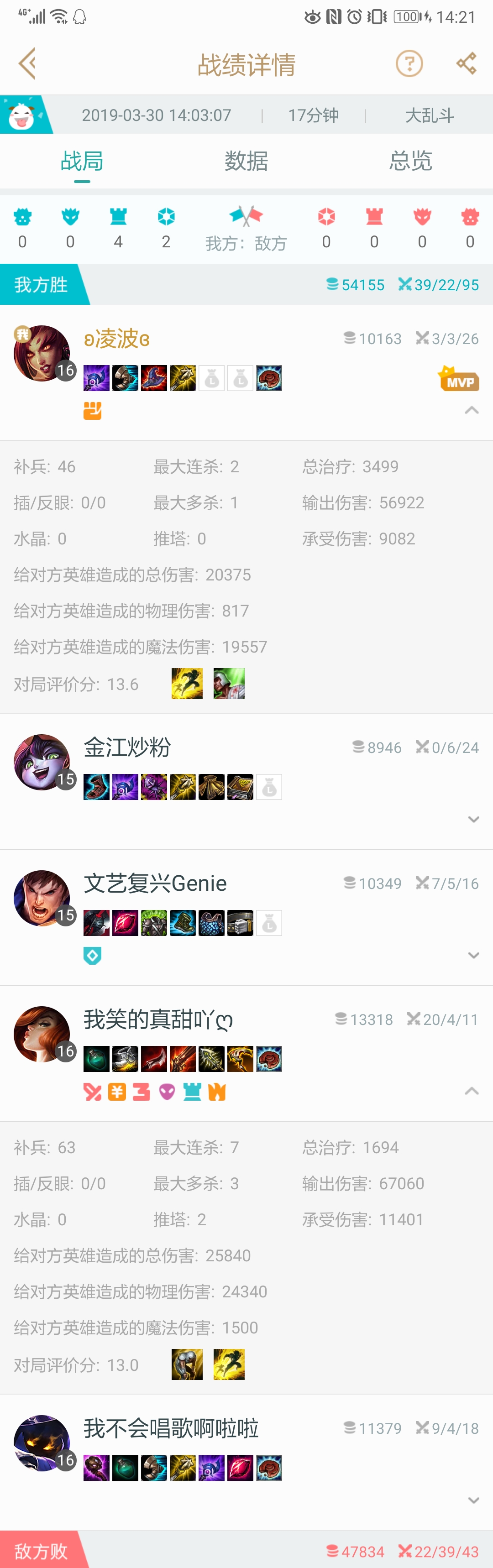 大乱斗评分有问题吧 NGA玩家社区