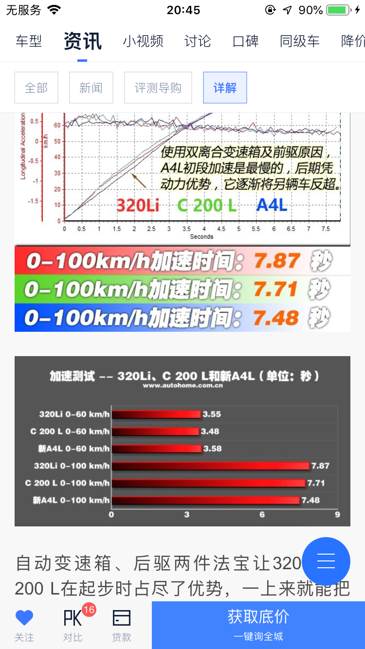 Q5L低功率和X3低功率动力差距有点大吧 NGA玩家社区