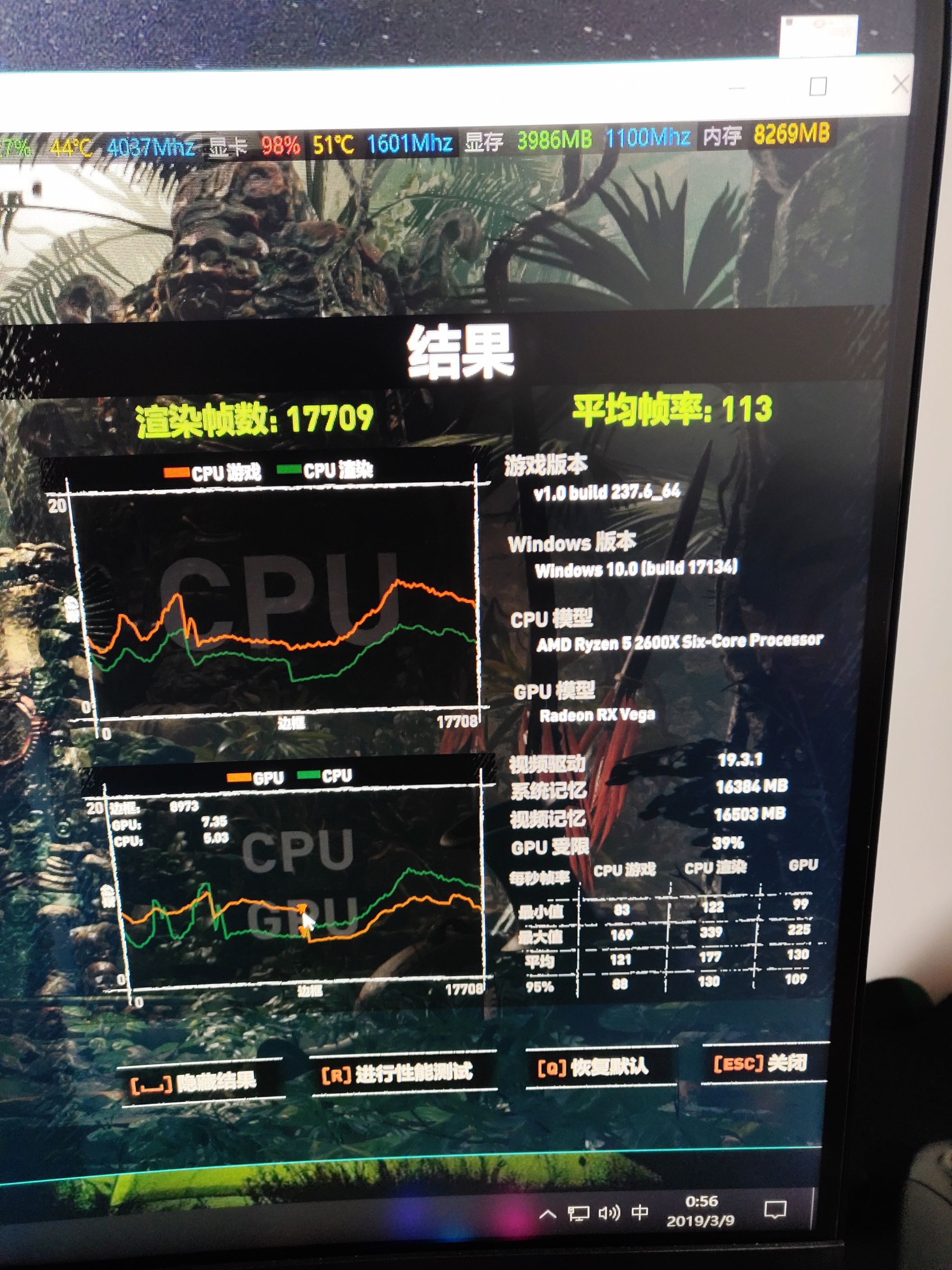 9400f 2600x 选哪个好？ NGA玩家社区