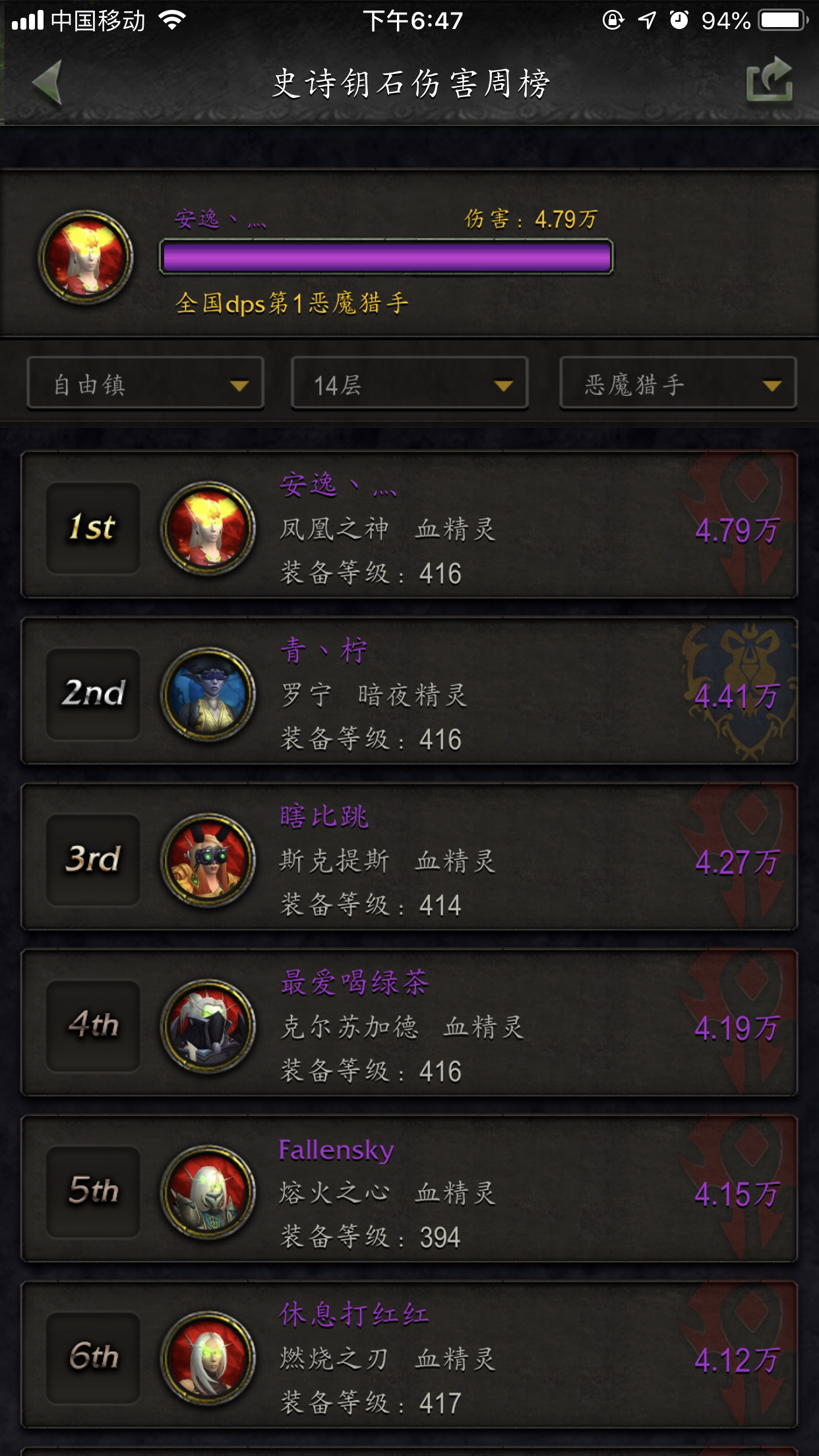 看到好多关于DH，Dps的问题，帮你们解答一下吧。 NGA玩家社区