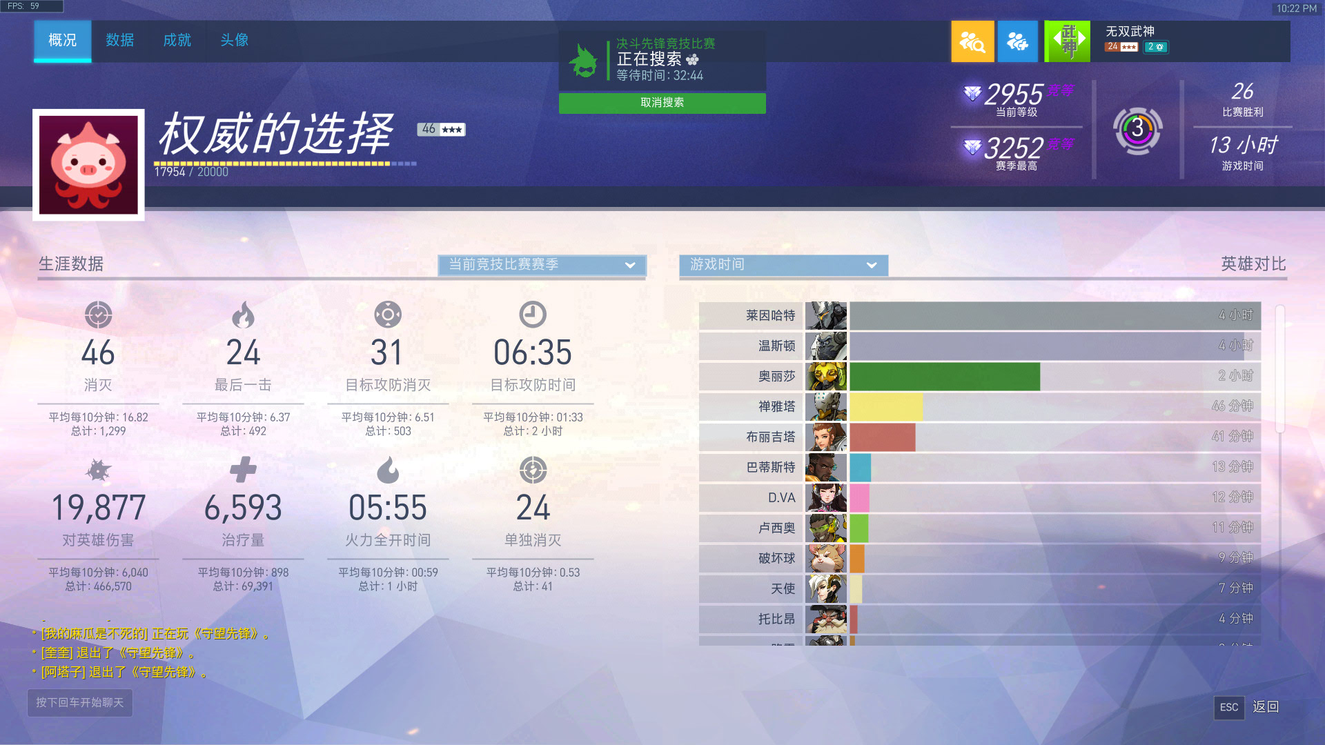 6v6竞技比赛——最后一天的黑暗时刻 NGA玩家社区