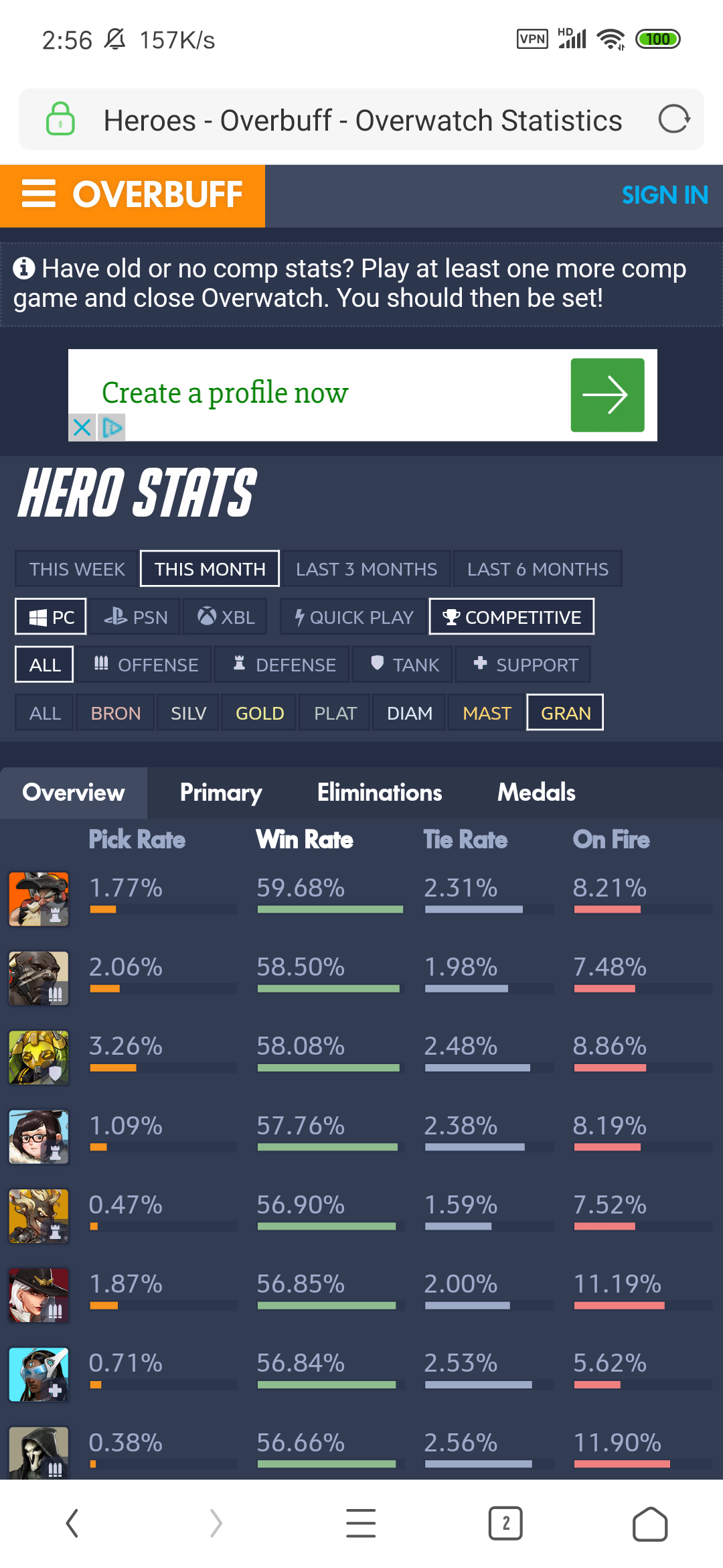 我来说说大家为何讨厌托比昂狂鼠等英雄 NGA玩家社区