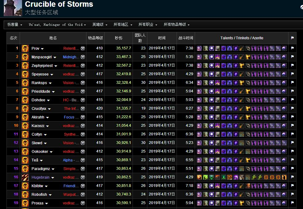 关于明天的新团本，看了下wcl和herodamage NGA玩家社区