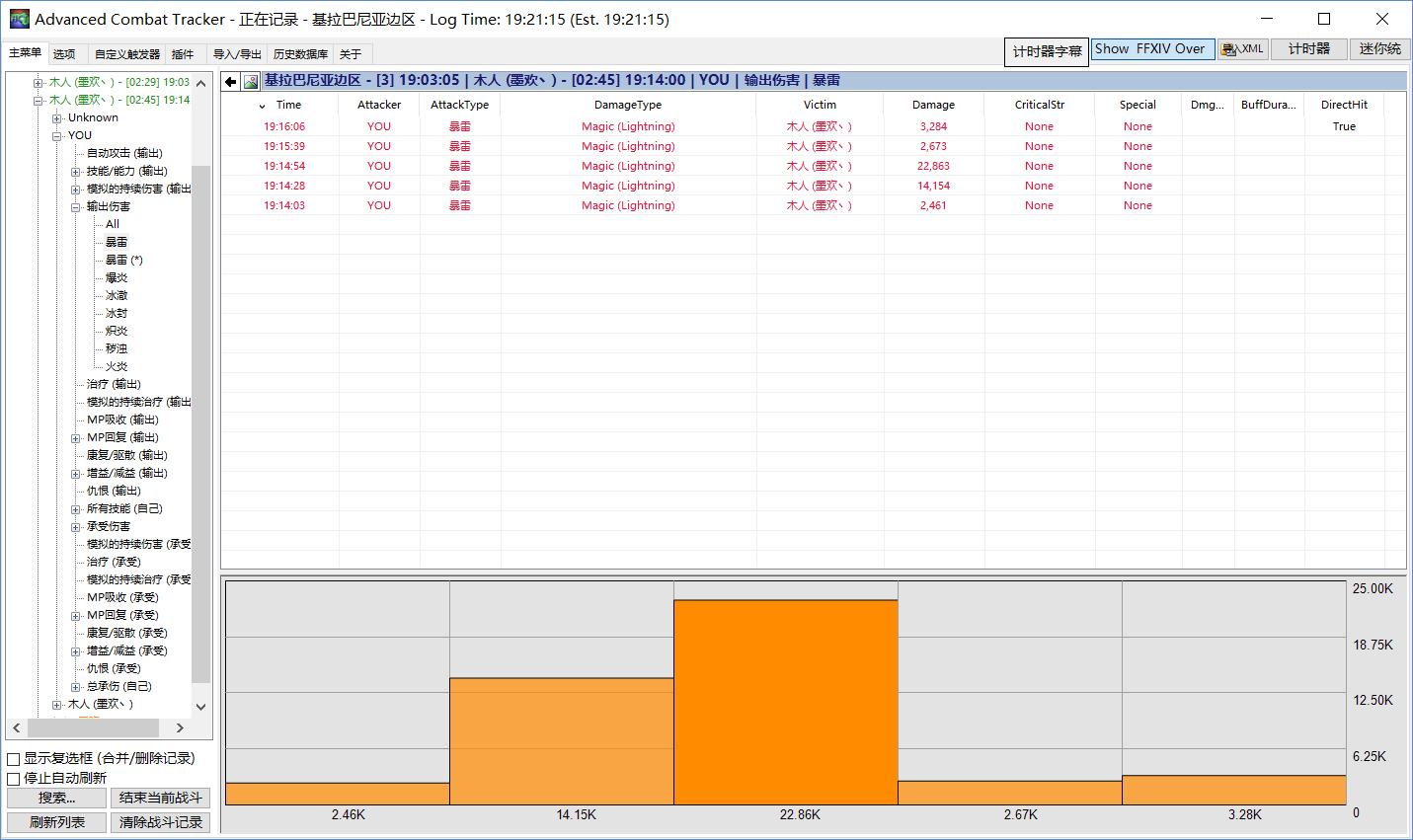 [ACT][持续更新] Advanced Combat Tracker 国服整合版 | 版本：3.4.6.0 | 适配国服版本：5.21 ...