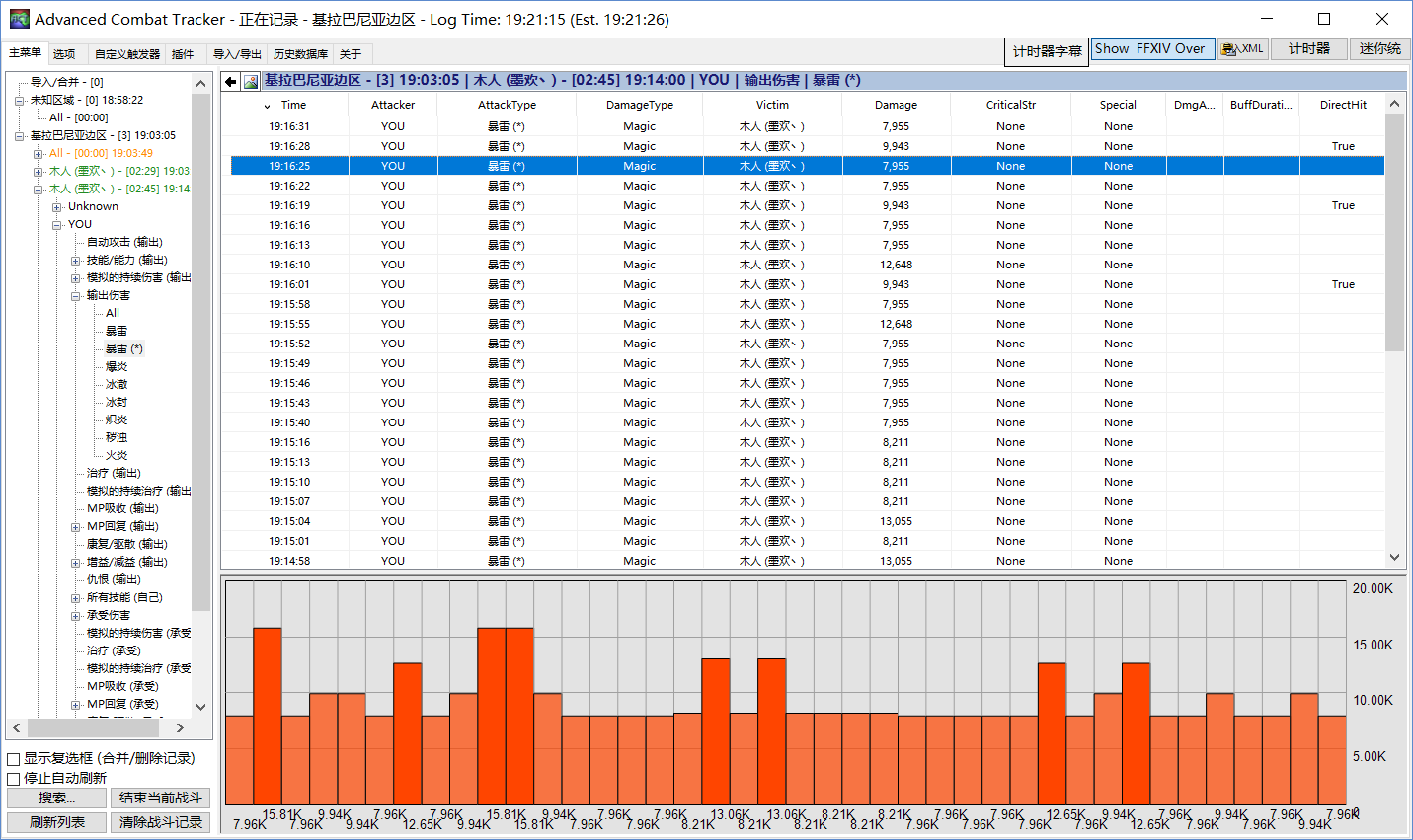 [ACT][持续更新] Advanced Combat Tracker 国服整合版 | 第一时间适配国服更新 | 按需安装，自动更新 ...