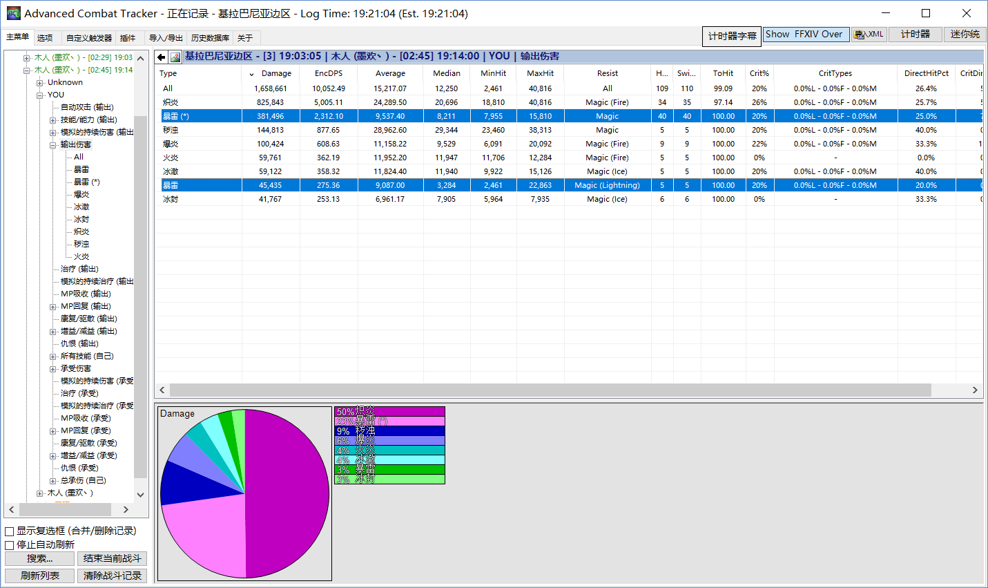 [ACT][持续更新] Advanced Combat Tracker 国服整合版 | 第一时间适配国服更新 | 按需安装，自动更新 ...
