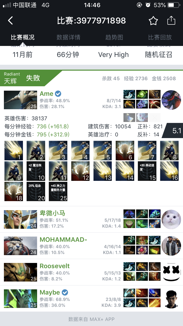 Ame的sv是不是不是绝活？ NGA玩家社区