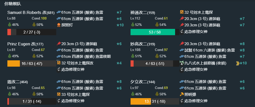 E5P2卡斩求救(已斩谢谢) NGA玩家社区