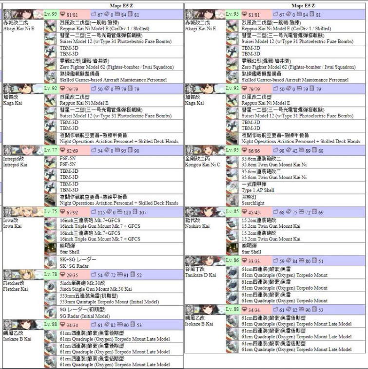 E5P2卡斩求救(已斩谢谢) NGA玩家社区