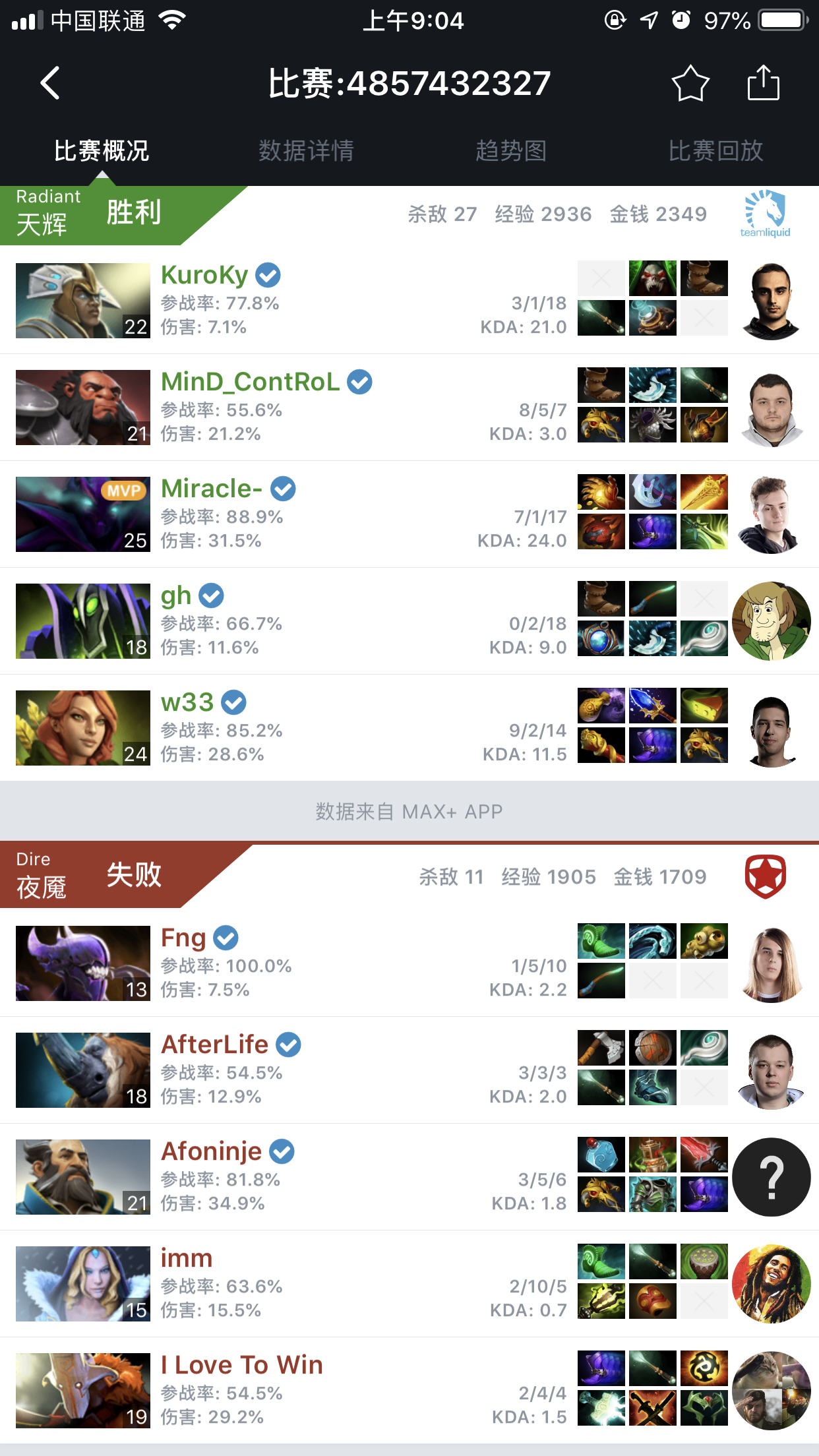 排名哥请进，谢谢！(lgd bp求指点后续) NGA玩家社区