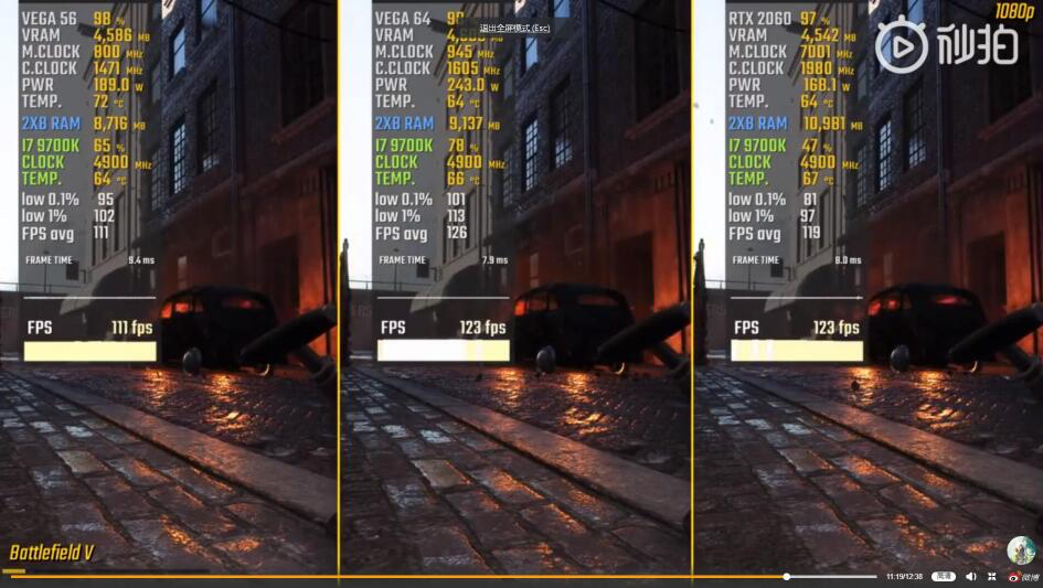 从2060强于vega64的比例，就可以推断5700的性能标准，2999元真香 NGA玩家社区