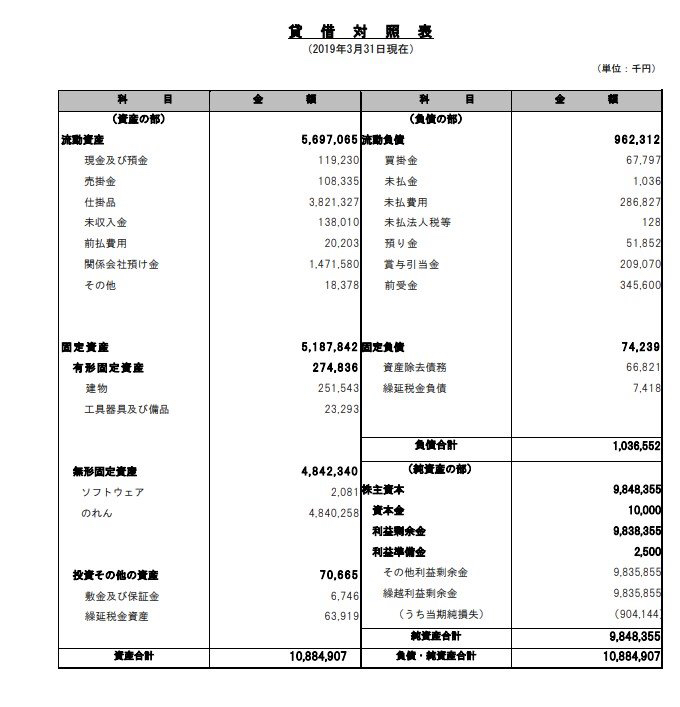 [业界新闻]Atlus财报：上财年亏损9亿日元 未来将推进新IP制作 NGA玩家社区
