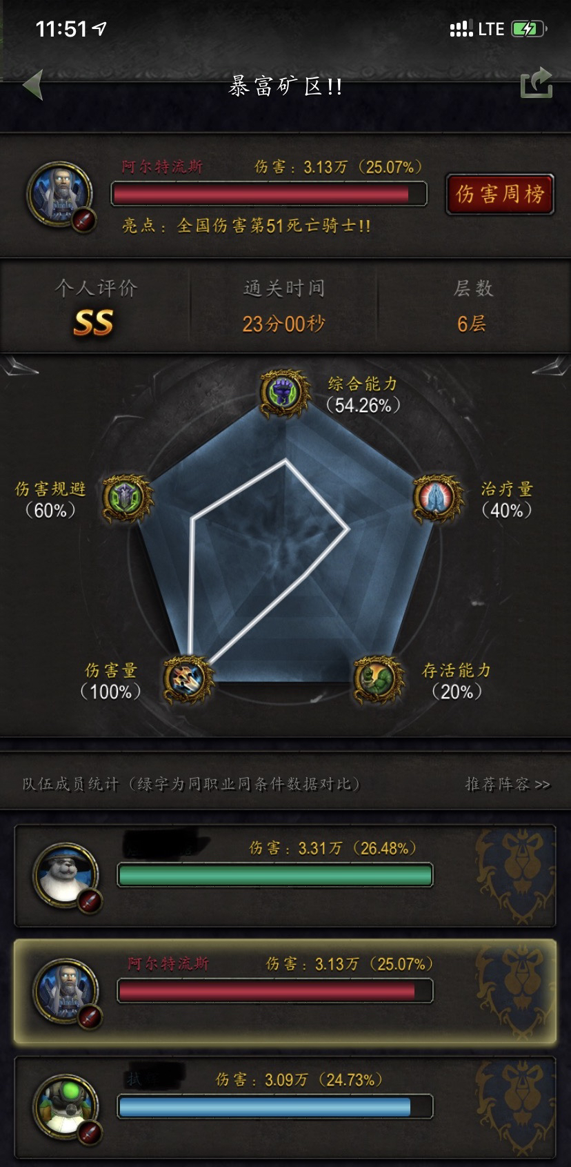 不懂就问，怎么读懂wcl NGA玩家社区