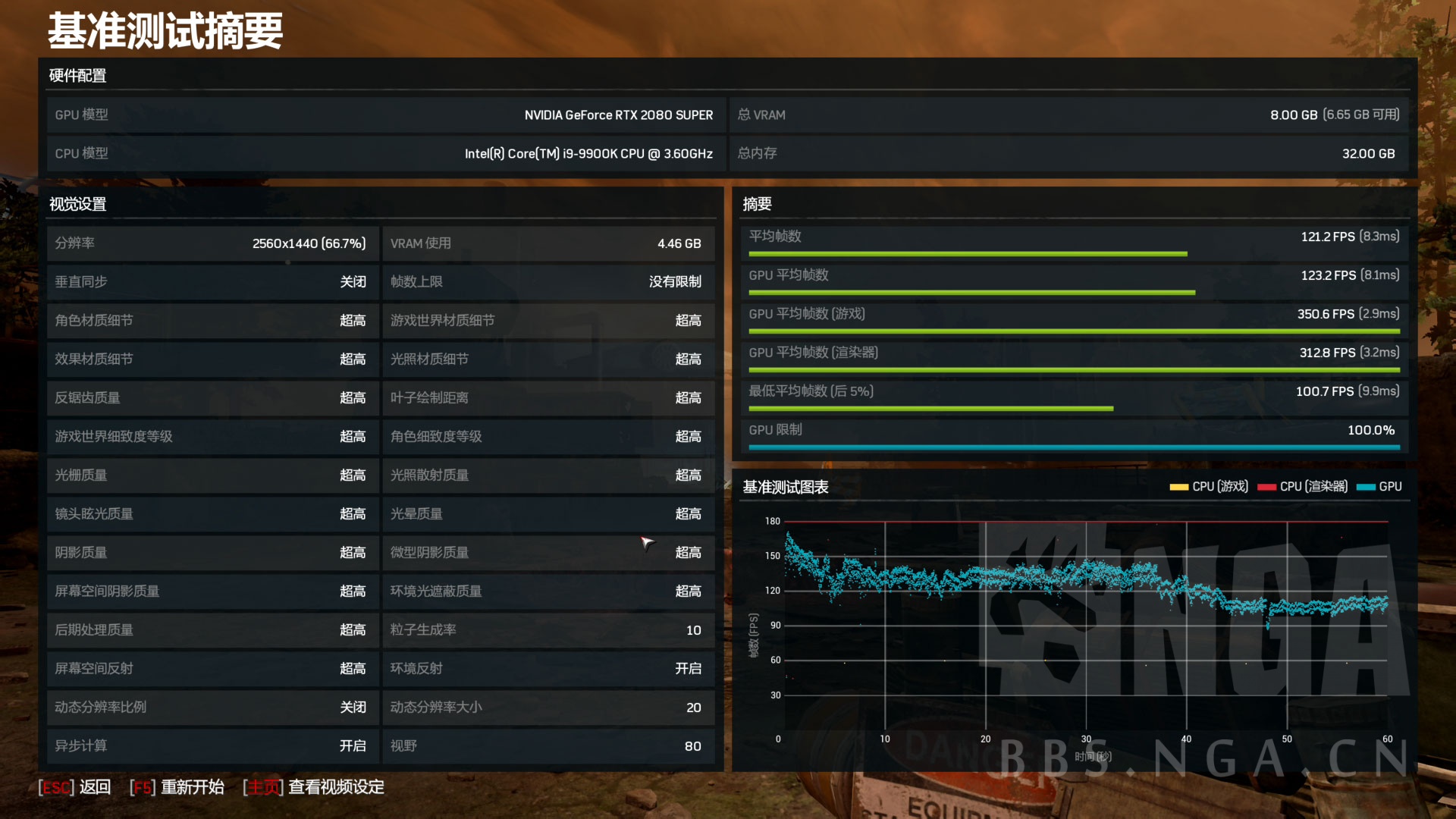 2080Super开箱测评，来自七彩虹Igame Advanced OC(顺便Roll卡密)-已更新——0724更新(超频测试中，总结为核心不够，显存来凑) NGA玩家社区