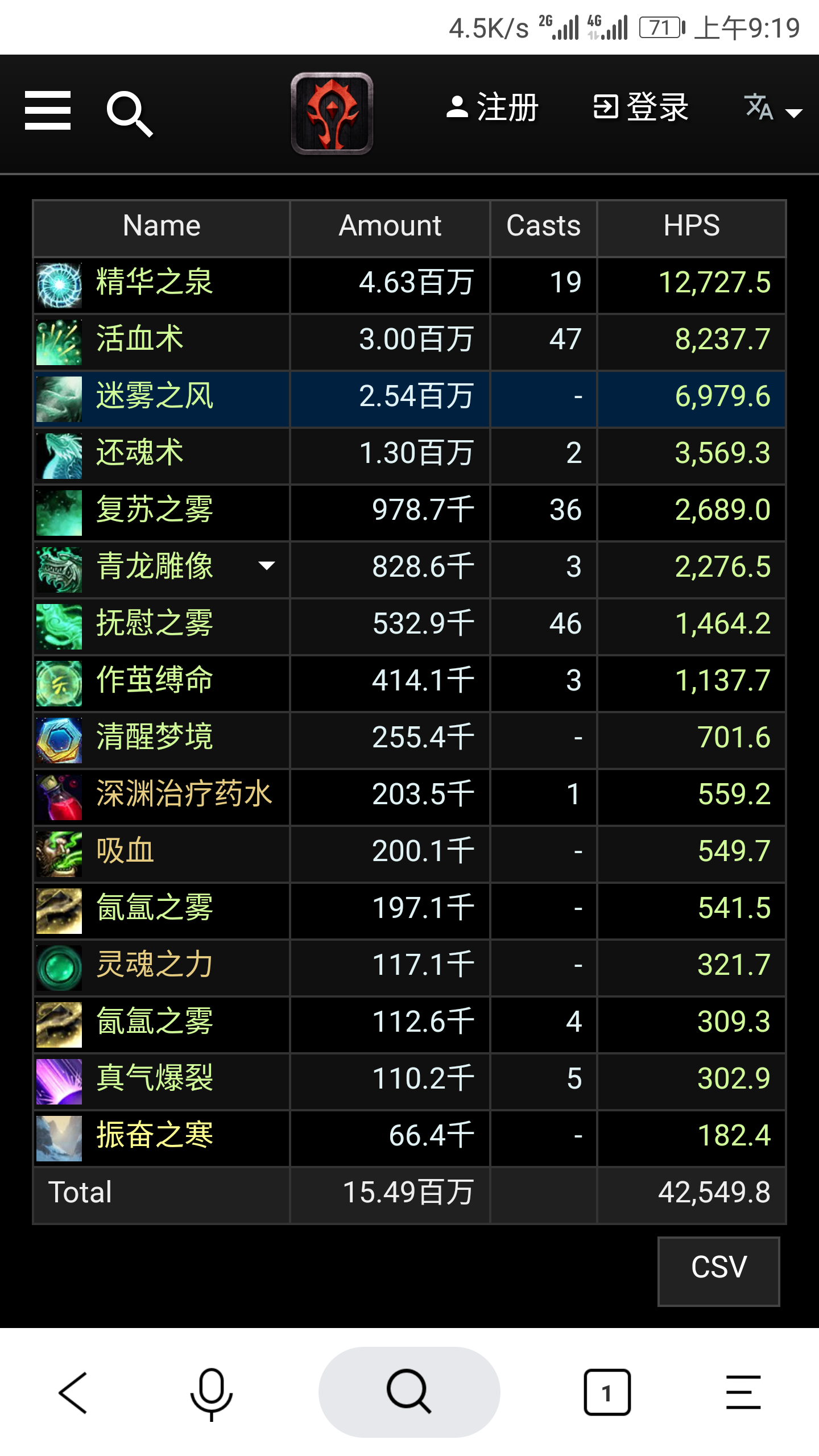 [织雾] 永恒王宫m123的一些心得~ NGA玩家社区