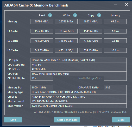 3600+镁光EDIE(D9VPP)内存超频作业 NGA玩家社区
