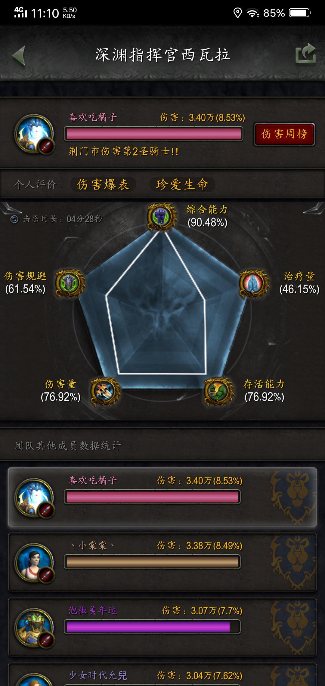 各位cjq大佬，我为何打不出输出来啊各种副本2w伤害 NGA玩家社区