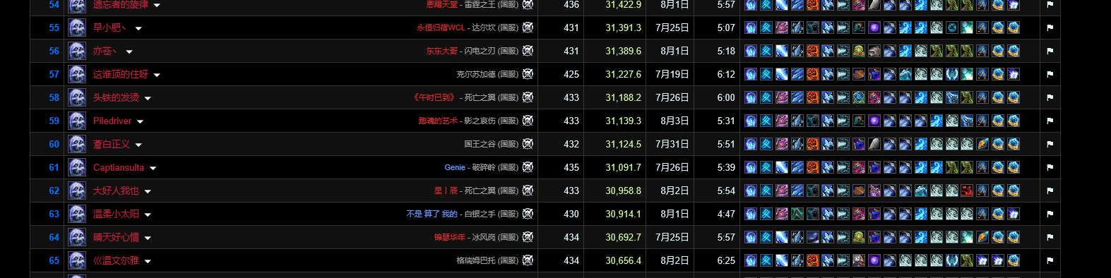 [pve] [冰霜DPS] M本DK1-5攻略 特质SP选择 精华选择 手法指引 M4血DK 4T打法攻略 更新M1团本精华使用数据和M5简单攻略(持续更新) NGA玩家社区