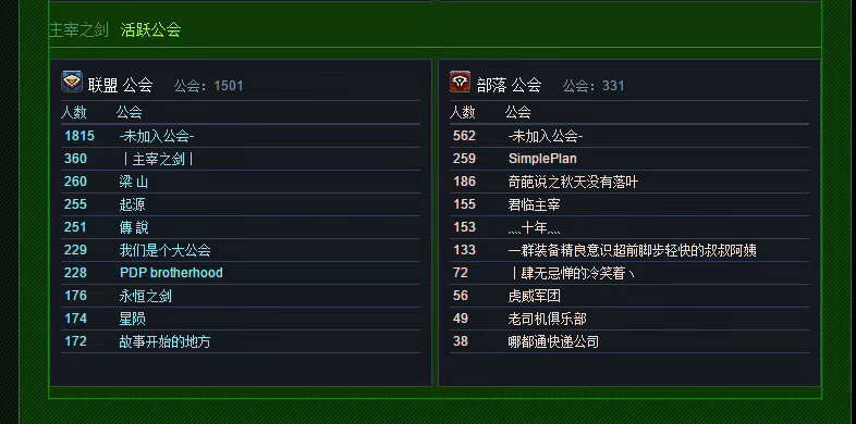 [国服][联盟][十区][主宰之剑] | 主宰之剑|公会开荒永恒王宫M4招募 NGA玩家社区