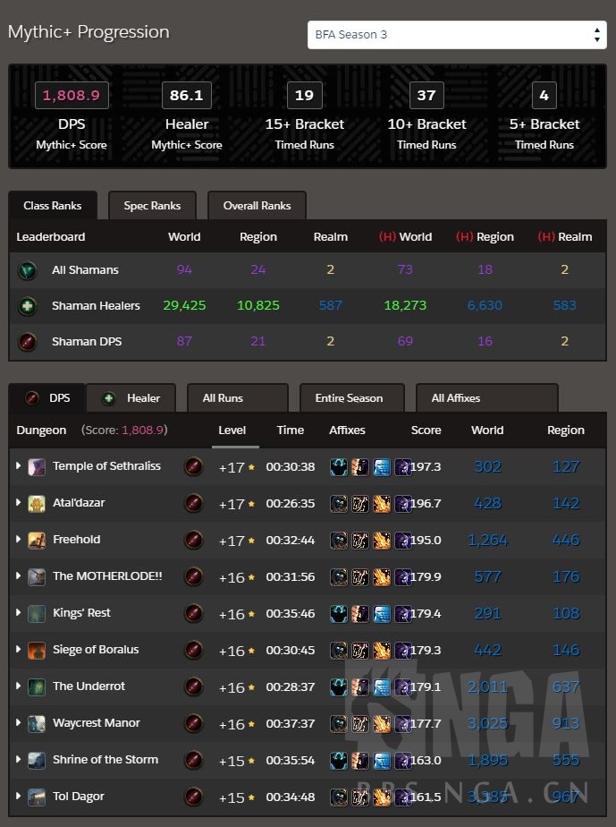 [元素PVE] S3大秘境15限时全达成 NGA玩家社区