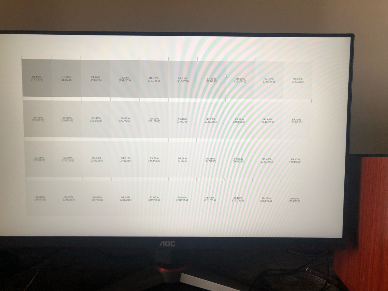 aoc的24g2到了。说说感受 NGA玩家社区