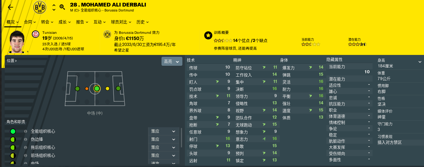 Fm2019，这个小牛该怎么练好 NGA玩家社区