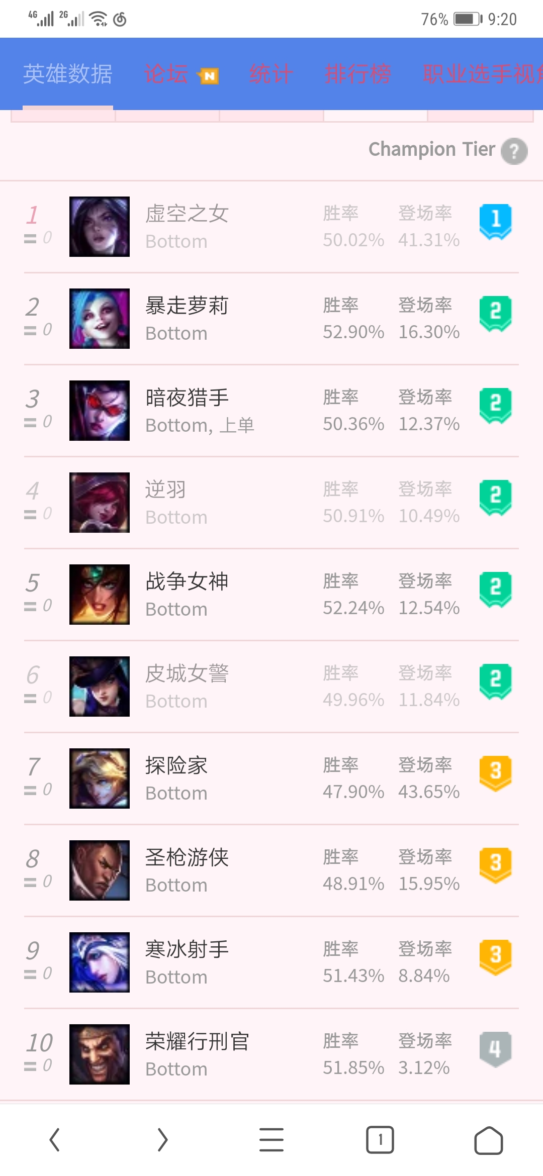 [游戏本体]这OP。GG是必须要有一个巫妖王？卡莎怎么就T1了 NGA玩家社区