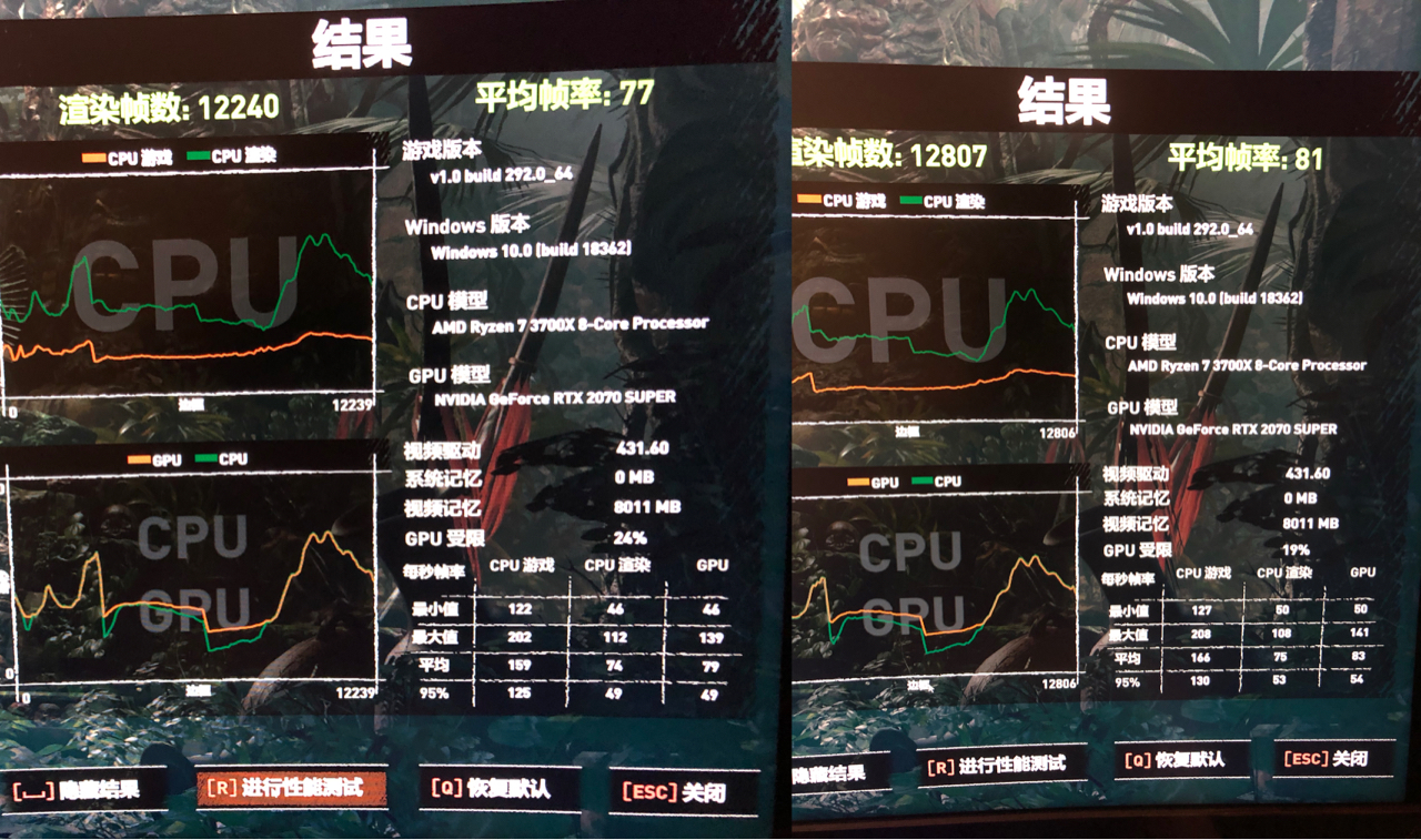 GPU受限99%，这是为什么？ NGA玩家社区