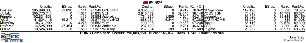 无奈的E5-2678V3作业 NGA玩家社区