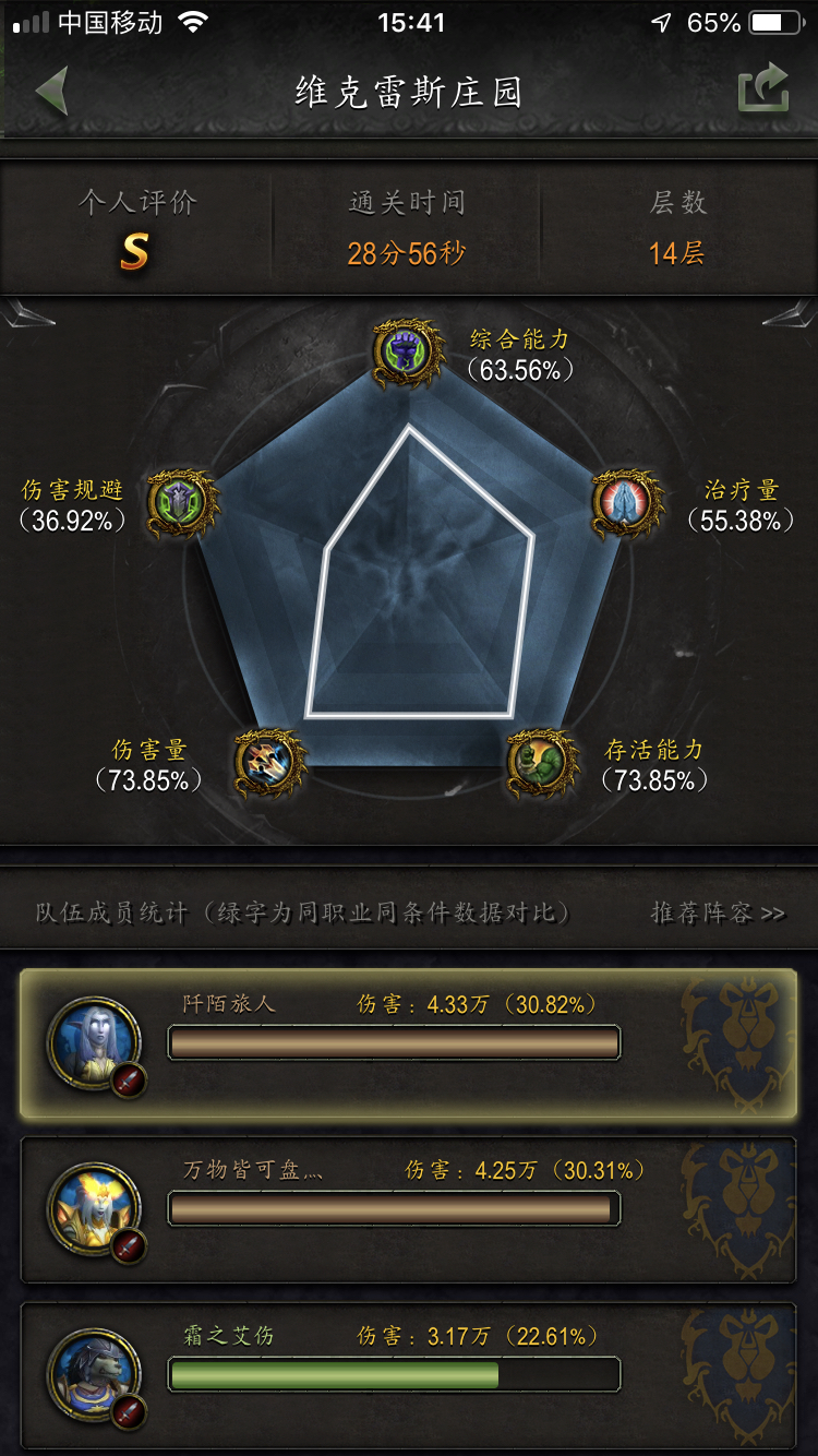 [PVE]武器战大秘境的小心得：完美转转姨妈战！ NGA玩家社区