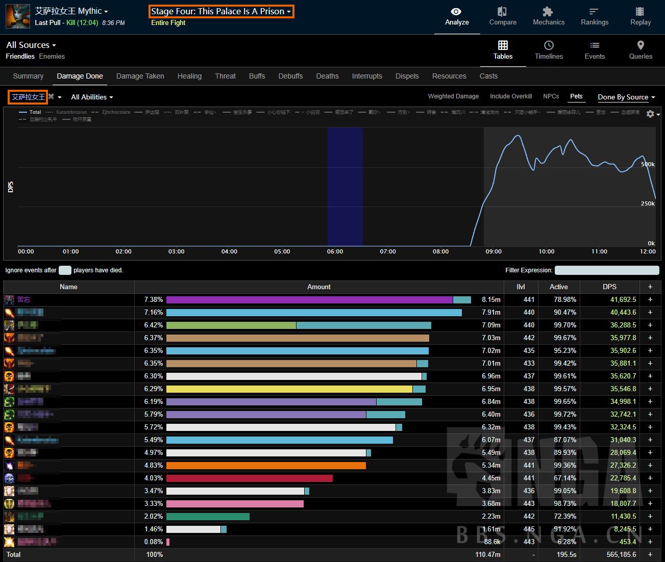 [浩劫DPS] [视频] [分享] 永恒王宫，史诗艾萨拉女王，DH视角近战浅谈 NGA玩家社区