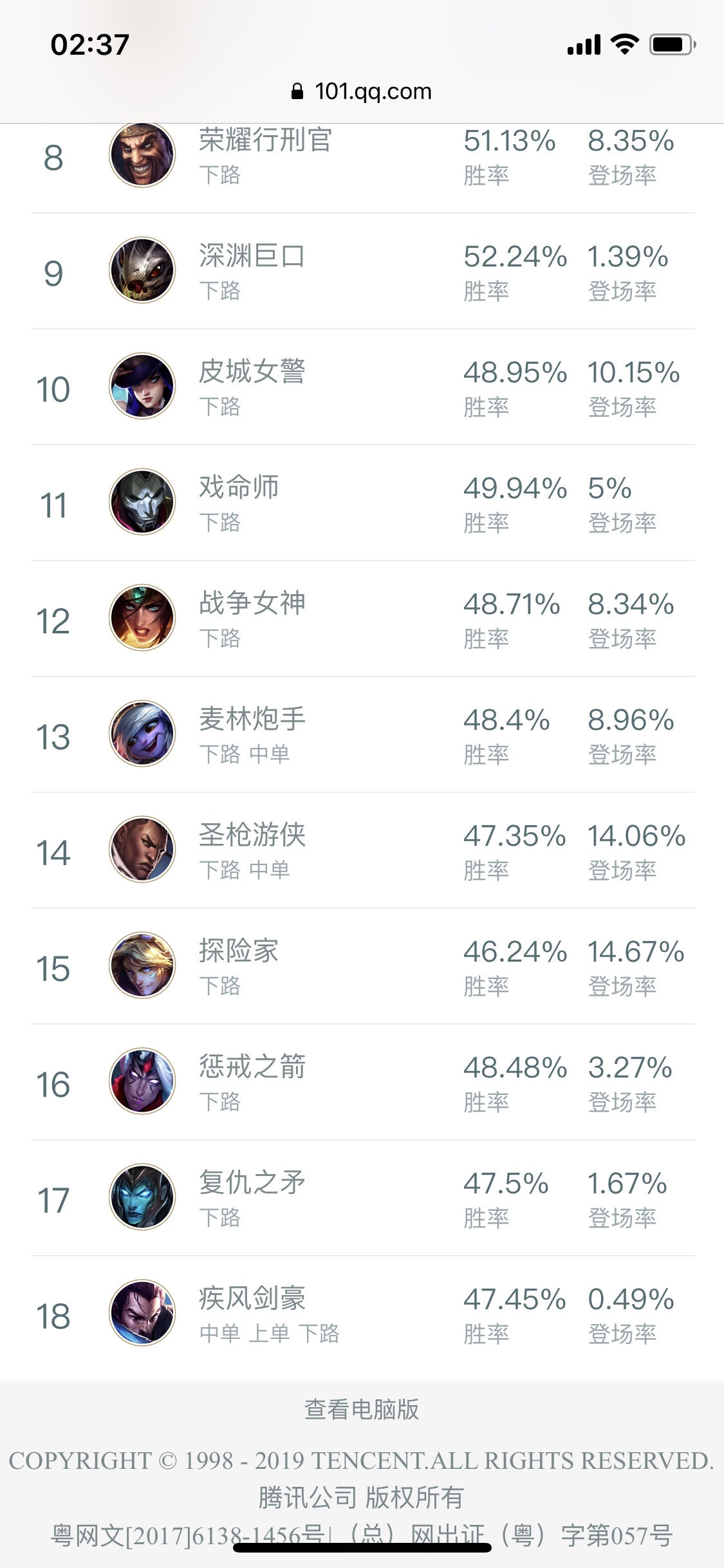 [游戏本体]这个101.qq.com的数据靠谱么？怎么跟PC端Wegame里的数据差那么多 NGA玩家社区
