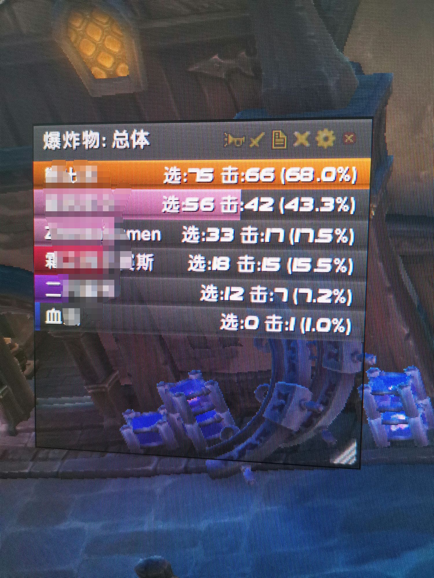 [不懂就要问]打球到底损失多少dps NGA玩家社区