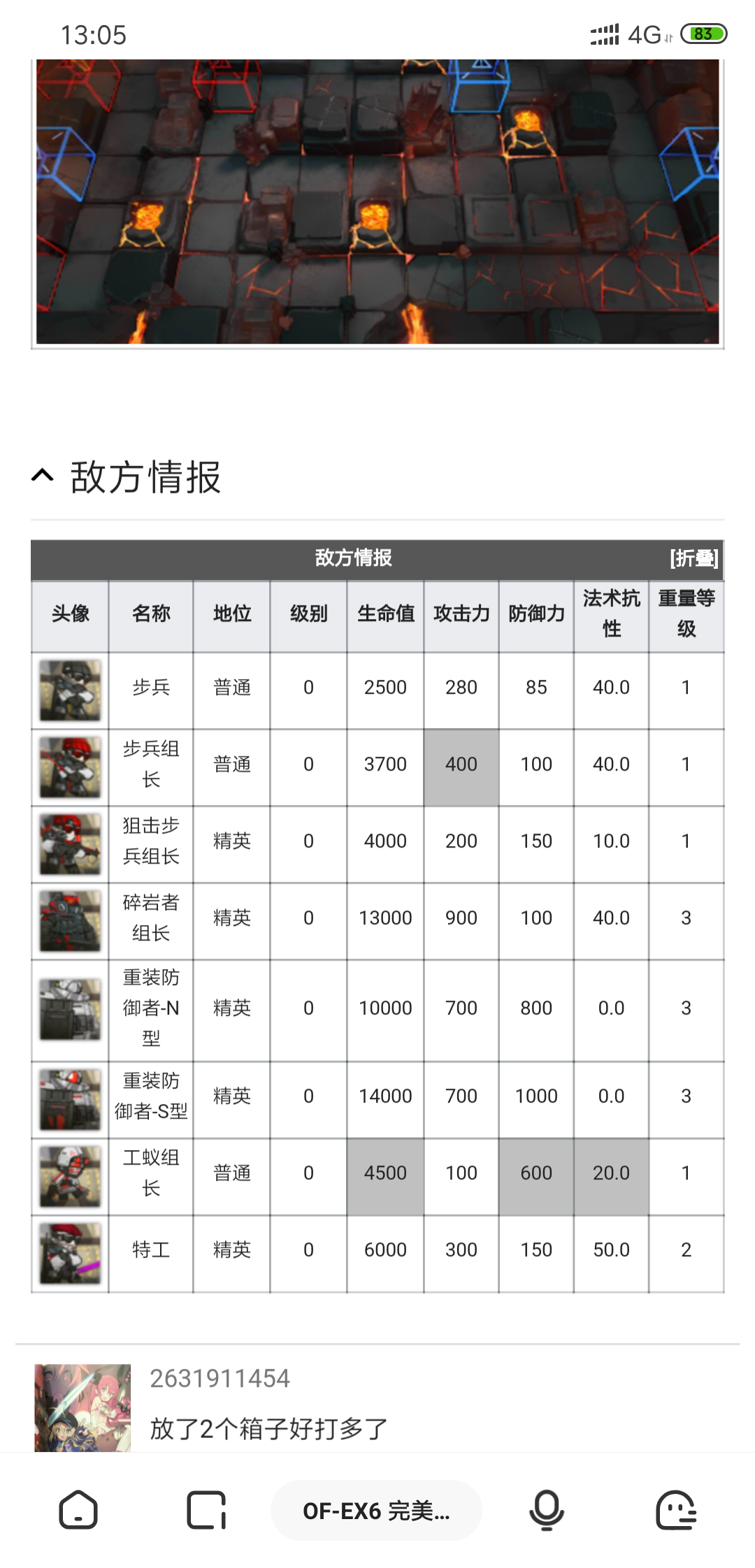 [EX突袭氵]泥潭新人提问，关于OF-EX6的工蚁 NGA玩家社区
