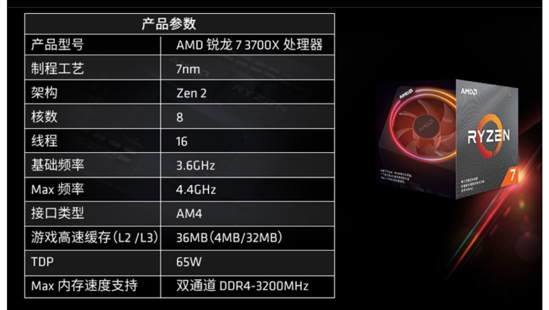 AMD承认三代ryzen频率达不到标称 NGA玩家社区