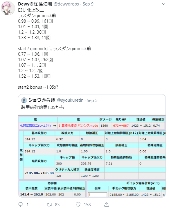 [舰colle] 其实E3P2削甲的倍率应该不止1.05 NGA玩家社区