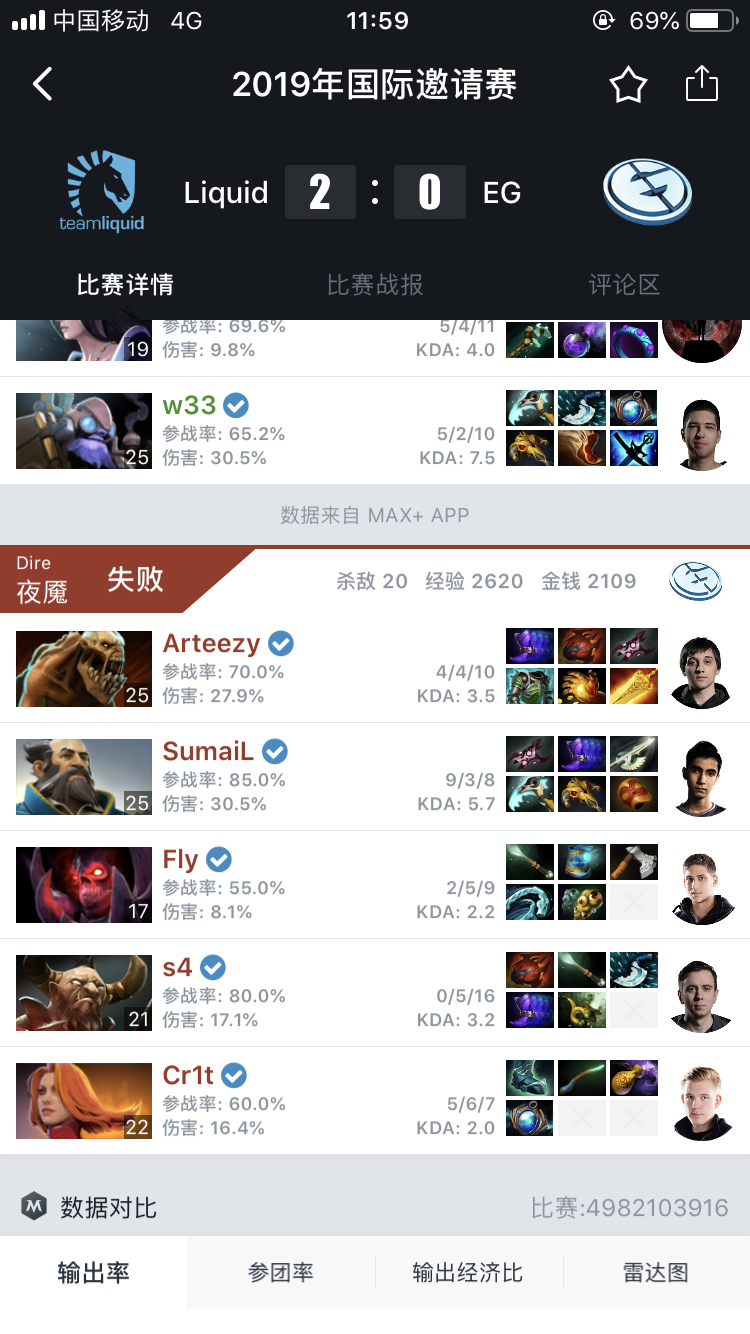 关于Sumail和Topson的一点看法 NGA玩家社区