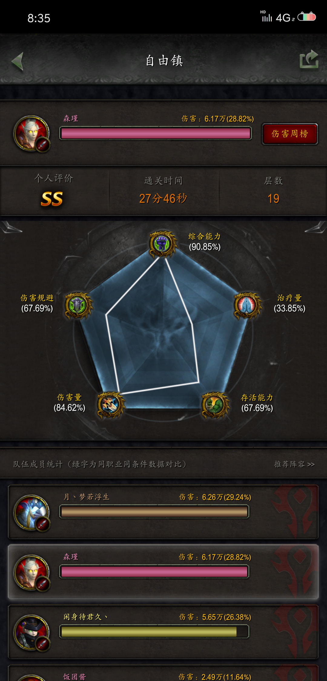 招dz 和dh 20-22 限时 NGA玩家社区