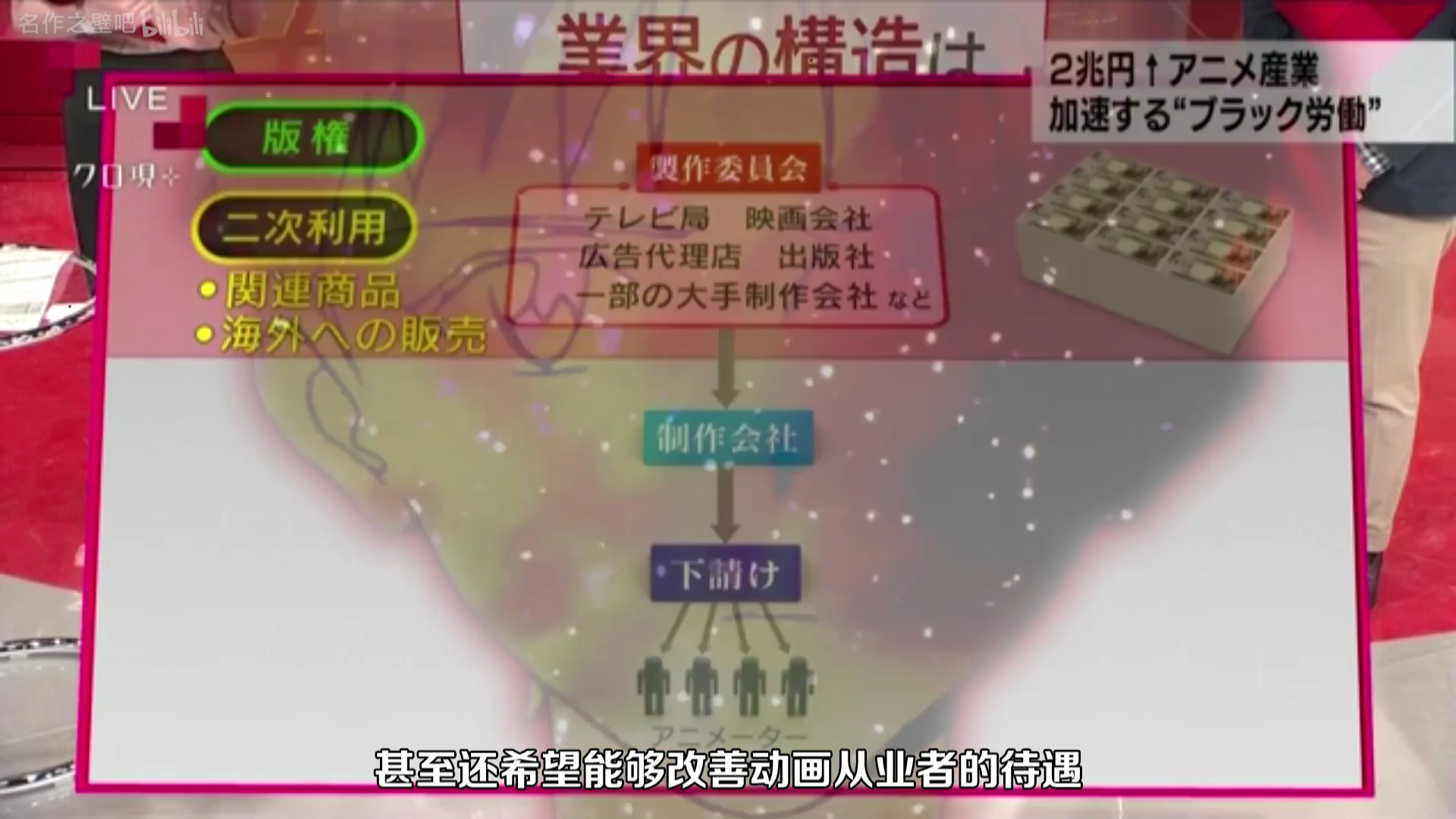 [不吐不快]参与 JO5 黄金之风 制作的动画人芦谷耕平被拖欠酬劳，无偿劳动一年半未拿到1分钱 NGA玩家社区