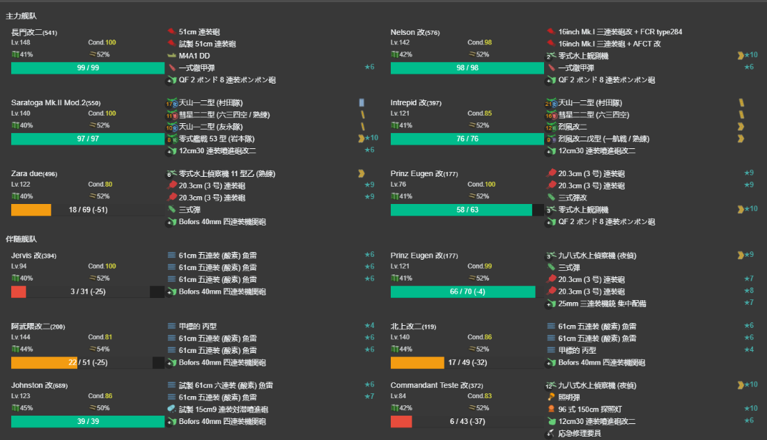[舰colle] 友军到着，目前E3P2的最优解是？ NGA玩家社区