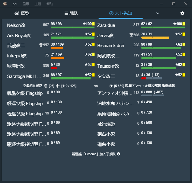 [舰colle] 友军到着，目前E3P2的最优解是？ NGA玩家社区