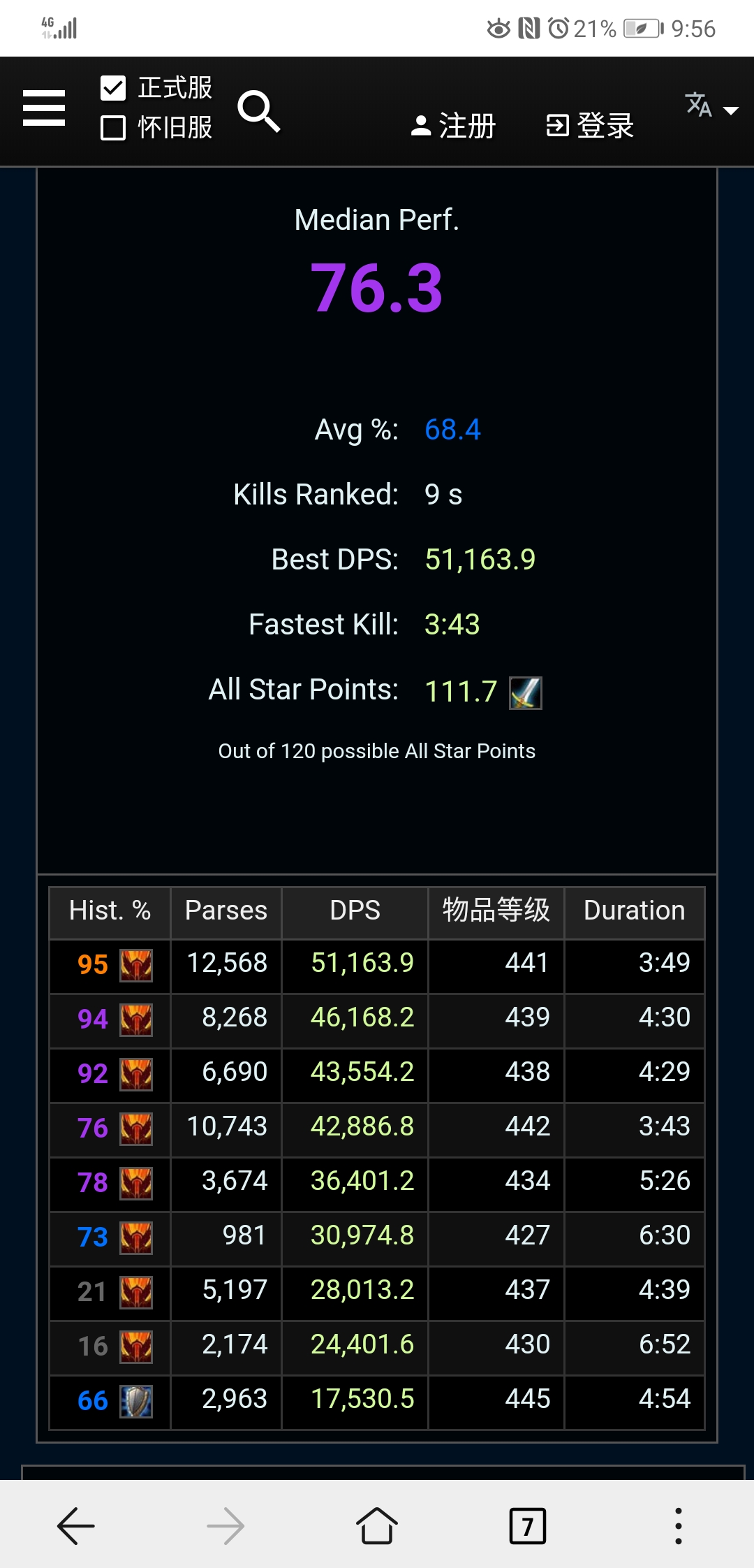 [狂暴][视频] WCL的真正含意！检测自身的战斗数据，以M4艾什凡女士为例 NGA玩家社区