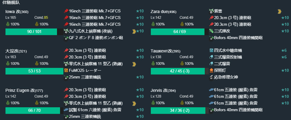 [舰colle] E3P2甲farm尝试 NGA玩家社区