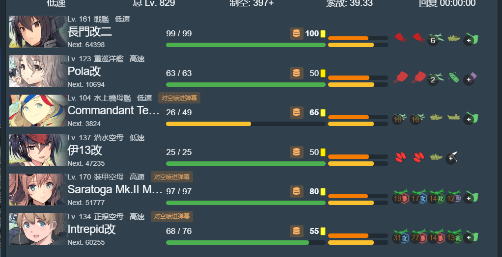 [舰colle] E3P2甲farm尝试 NGA玩家社区