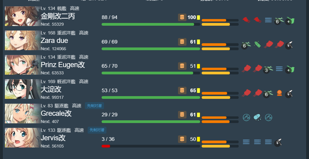[舰colle] E3P2甲farm尝试 NGA玩家社区