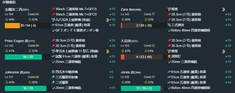 [舰colle] E3P2甲farm尝试 NGA玩家社区