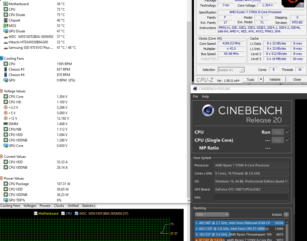 [作业贴] 装机小白のCPU超频笔记 Ryzen 3700x + MSI B450 Tomahawk NGA玩家社区