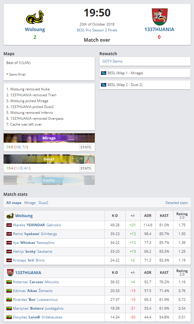 (转)broky加入faze的历程 NGA玩家社区