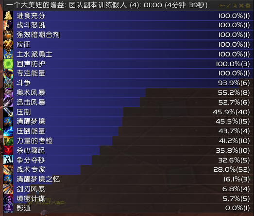 [PVE][8.25武器战]单体输出全方面经验浅谈(440单体单攻强BUFF无斩杀4w达成)----特质装备获取渠道和选择已更新 NGA玩家社区