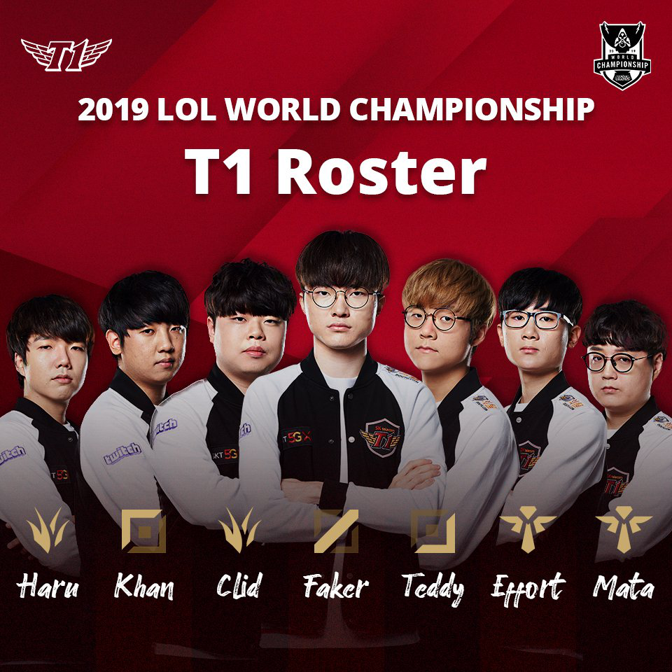 [赛事资讯] 2019全球总决赛LCK韩国赛区代表战队巡礼：SK Telecom T1——再出发！ NGA玩家社区